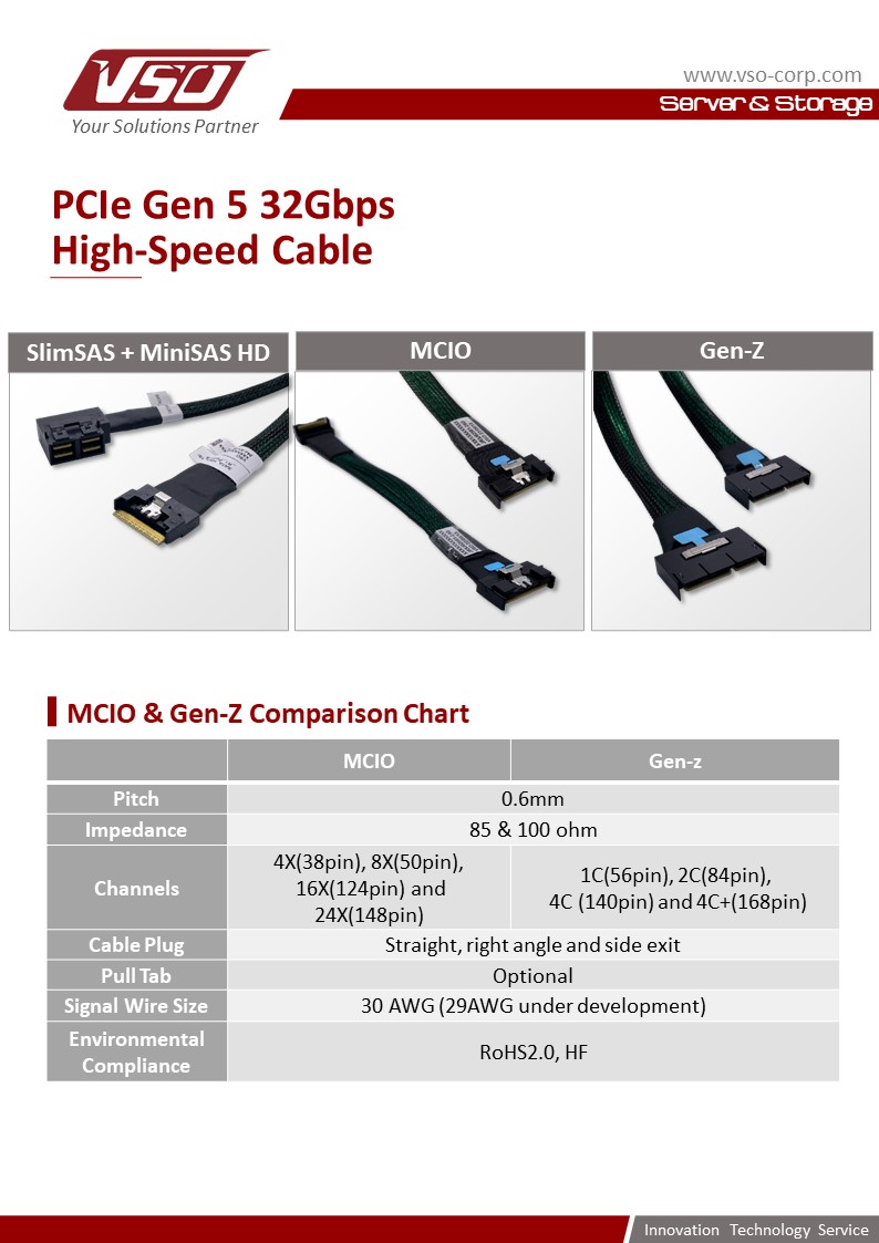 High Speed Cable for Server & Storage Application | VSO Electronics Co., Ltd